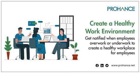 Prohance On Linkedin Preventemployeeburnout Workflowmanagement Workloadmanagement…