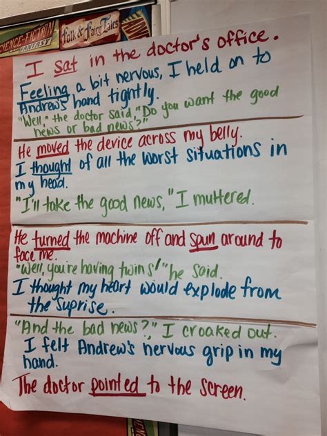 Sixth Grade Lesson Memory Maps BetterLesson