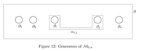 reference request dehn twist generators for mapping class group of a