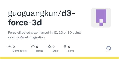 Github Guoguangkun D3 Force 3d Force Directed Graph Layout In 1d 2d