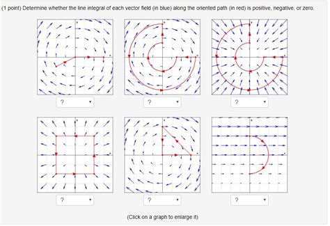Solved Point Determine Whether The Line Integral Of Each Chegg