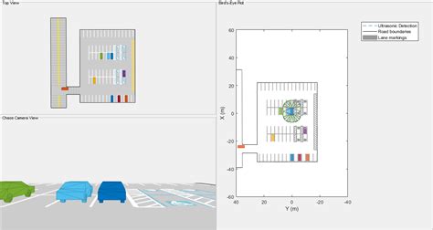 Simulate Vehicle Parking Maneuver In Driving Scenario MATLAB