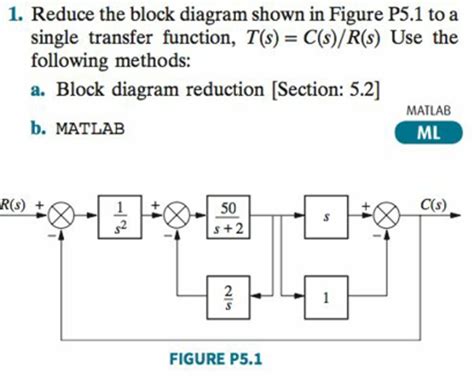 solved 1 reduce the block diagram shown in figure p5 1 to a