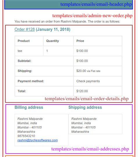 Html Table For Email Template How To Customize Woocommerce Order Emails Tyche Softwares