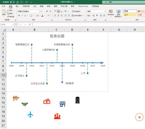 Excel制作时间轴 时间轴用excel怎么做 正数办公
