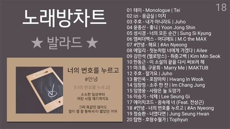 노래방차트 발라드 2023년 1월 3차 노래방 인기차트 노래모음 발라드 플레이리스트 Playlist Youtube