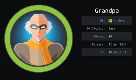 Htb Walkthrough Granny Grandpa Metasploit Retired By Shraddha M