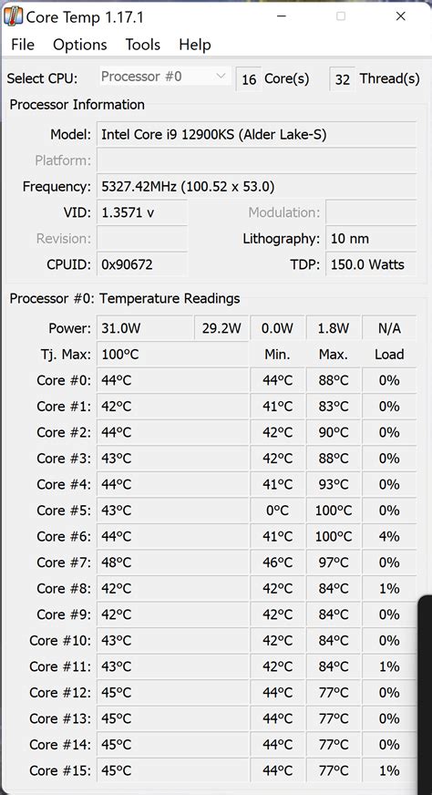 Should I Be Concerned About Individual Cores Peaking At Very High Temps
