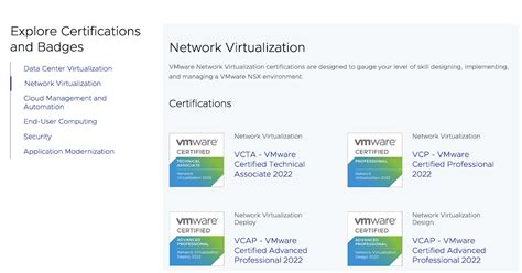 Plain Virtualization
