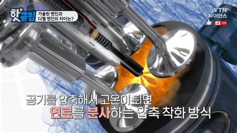 핫클립 가솔린 엔진과 디젤 엔진의 차이는 Ytn 사이언스 Youtube