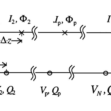 Case Frequency Behaviour Of The Mixed Mode S Parameters S Dd Download Scientific Diagram