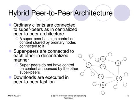 Ppt Design And Implementation Of Mobile Peer To Peer Application