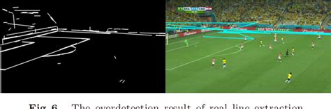 Figure 6 From Sports Camera Calibration Using Flexible Intersection Selection And Reﬁnement