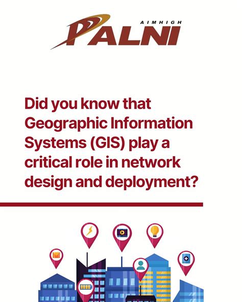 Gis Telecom Networkdesign Fiberoptics 5g Techinnovation Palni Inc