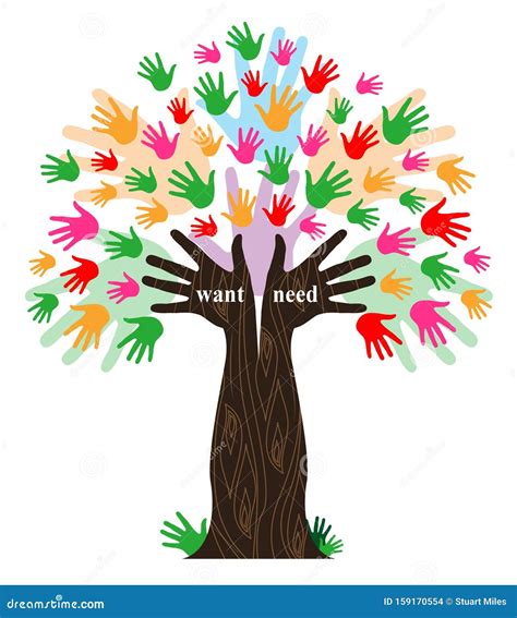 Need Versus Want Hands Depicting Wanting Something Compared With
