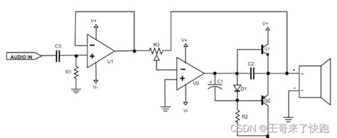 全网最全——数字信号和模拟信号的区别 Csdn博客