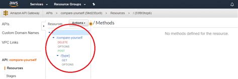 Amazon Web Services How To Export Aws Api Gateway Rest Api To A File Stack Overflow