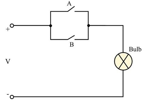 Logic OR Gate Symbol Truth Table And Circuit Diagram