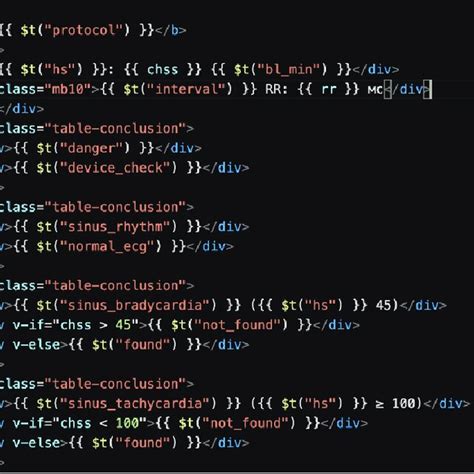 Formula For Calculating Heart Rate Written In The Javascript