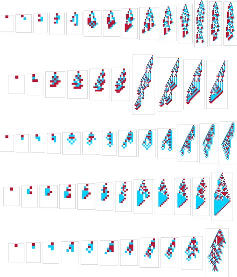 Whats Really Going On In Machine Learning Some Minimal Models—stephen