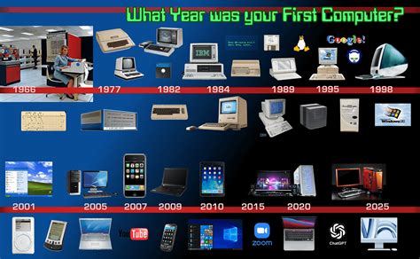 History Of Computers With Pictures History Of Computers A Brief