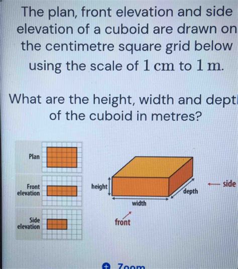 Solved The Plan Front Elevation And Side Elevation Of A Cuboid Are