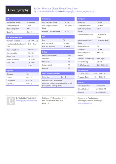 Pid Tuning Cheat Sheet