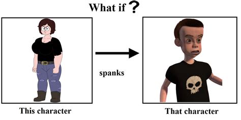 Margaret Spanks Sid Phillips By Supremevincent2022 On Deviantart