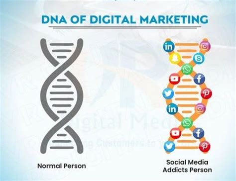 virat radadiya on linkedin digital marketing