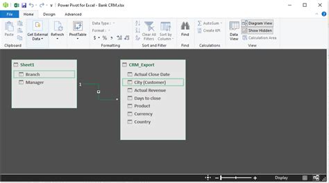 Power Pivot Relationships Imagine Training