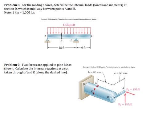 Solved Problem 8 For The Loading Shown Determine The