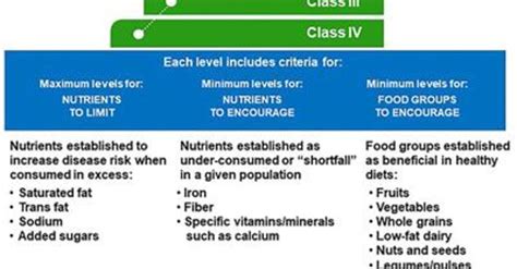 Chris Cherian On Linkedin Pepemployee Pepsicolife Pepsicoproud Pepsicoproud
