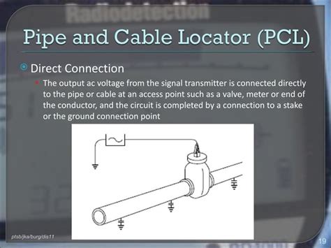 Underground Utility Detection Ppt Geography Science