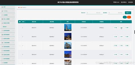 Springboot毕设 基于bs的小型酒店客房管理系统 程序论文 Csdn博客
