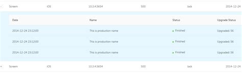 javascript ant design table嵌套子表格 格式变形？ segmentfault 思否