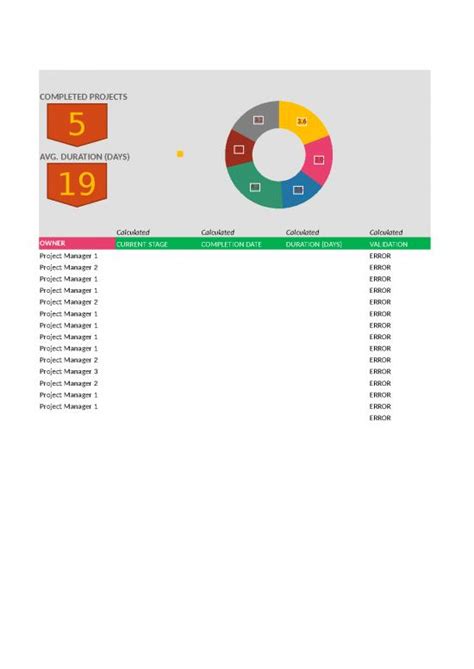 Excel Sample Sheet 41130 Project Pipeline Tracker Excel Template 1