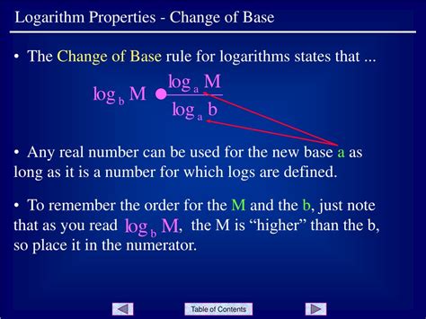 PPT Logarithm Properties Change Of Base PowerPoint Presentation Free Download ID 9609594