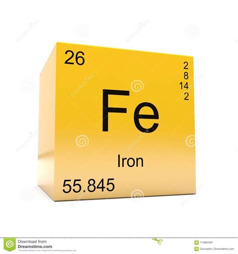 Símbolo Del Elemento Químico Del Hierro De La Tabla Periódica Stock De Ilustración Ilustración