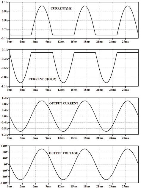 Boosting Output In High Voltage Op Amps With A Current Buffer