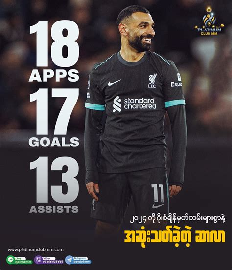Platinumclub လီဗာပူးလ်တိုက်စစ်မှူးဆာလာဟာ ၂၀၂၄ ၂၅ ပထမရာသီဝက်မှာ ဂိုးသွင်း ဂိုးဖန်တီးမှုများစွာပ