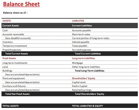 Balance Sheet Template Free Sheet Templates
