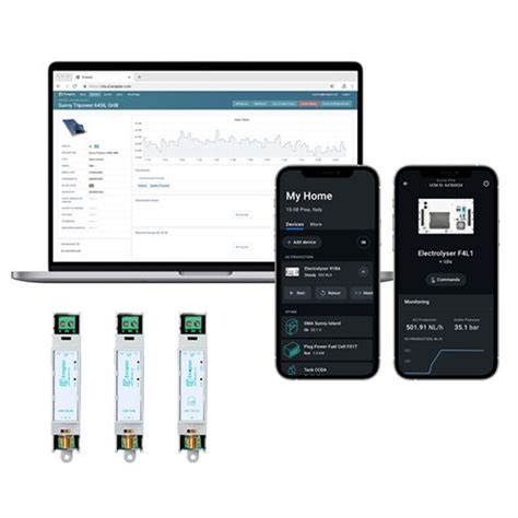 Black Energy Management System Toolkit At Best Price In Delhi Edutek Equipments India Pvt Ltd