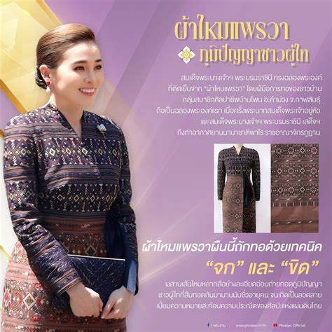 ห้องสมุดประชาชนจังหวัดหนองคาย Facebook