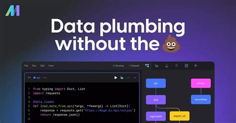 Mage Ai Fully Managed Open Source Service