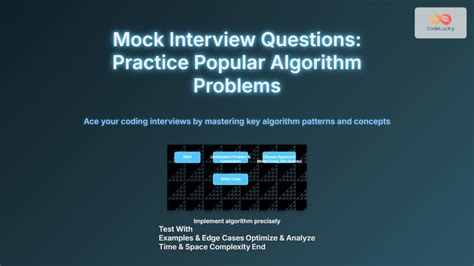 linear search algorithm implementation and time complexity explained with examples codelucky