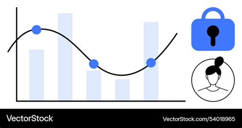 Data Security Analysis With Bar And Line Graphs Vector Image