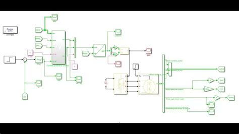 Current Predictive Control Of Permanent Magnet Synchronous Motor Based On Deadbeat Control