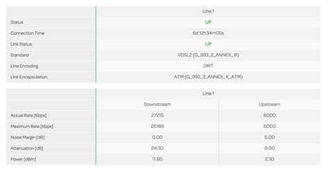 Fibre Wifi Issues Talktalk Help And Support