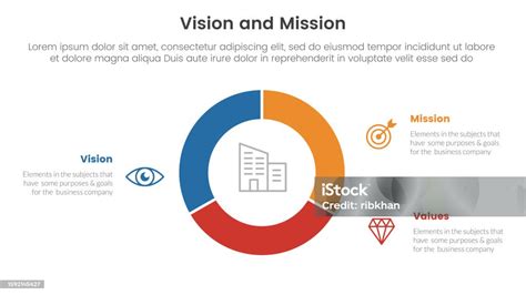 비즈니스 비전 미션 및 가치 분석 도구 프레임워크 인포그래픽 원 파이 차트 다이어그램 잘라낸 윤곽선 슬라이드 프레젠테이션 벡터를