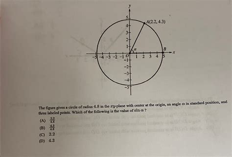 solved the figure gives a circle of radius 4 8 ﻿in the